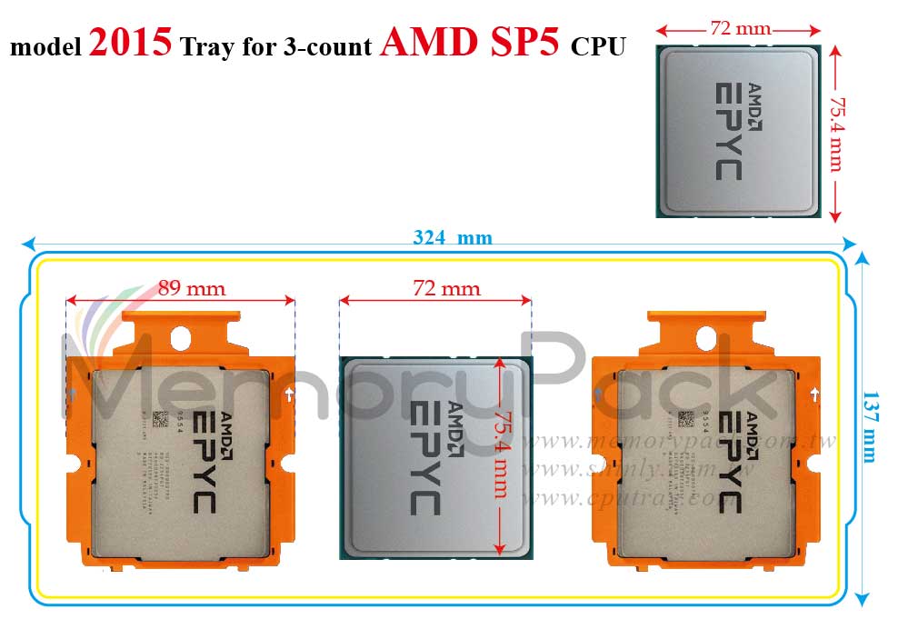 MPKT1-13 AMD EPYC SP5 FC-OLGA SM-LGA 75.4×72 cpu tray