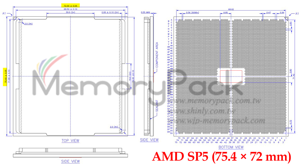 MPKT1-13 AMD EPYC SP5 FC-OLGA SM-LGA 75.4×72 cpu tray