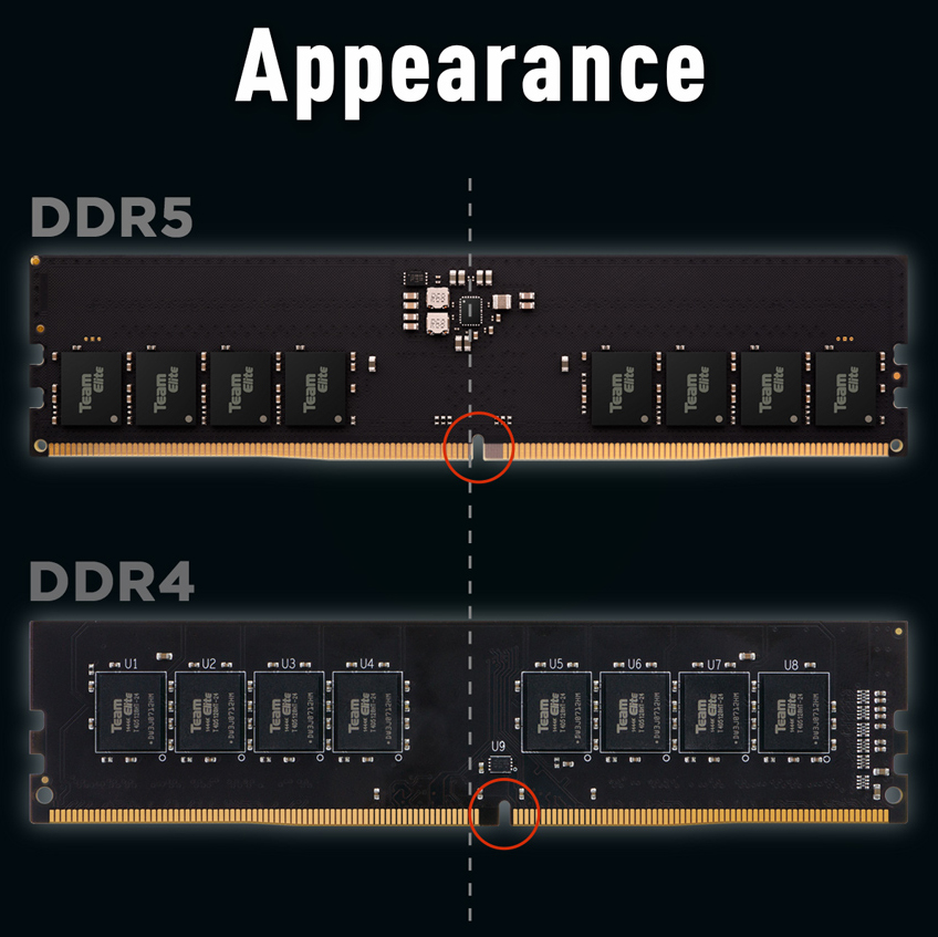 long dimm dram memory module packaging plastic box blister clamshell tray