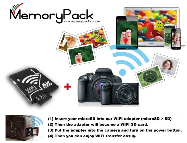 wifi@sdcf wifi micro sd adapter sd card memory card reader wjp memorypack