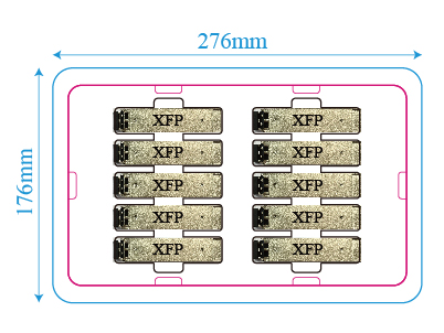 Transceiver packaging plastic box clamshell container SFP QSFP CFP2 ...