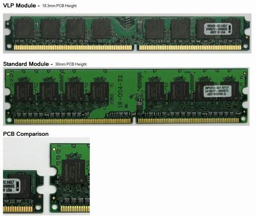 DRAM memory module ram module for notebook desktop DDR4 DDR SRAM