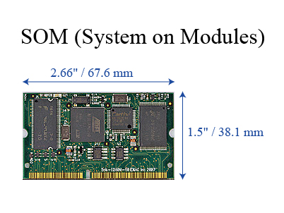 SOM (System-on-Module) plastic box esd packaging blister clamshell tray